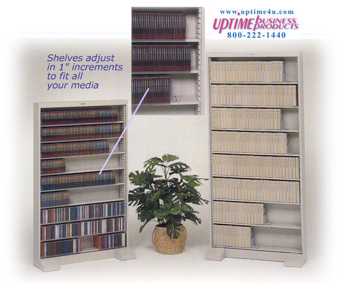 Multi-Format Media Storage Solutions